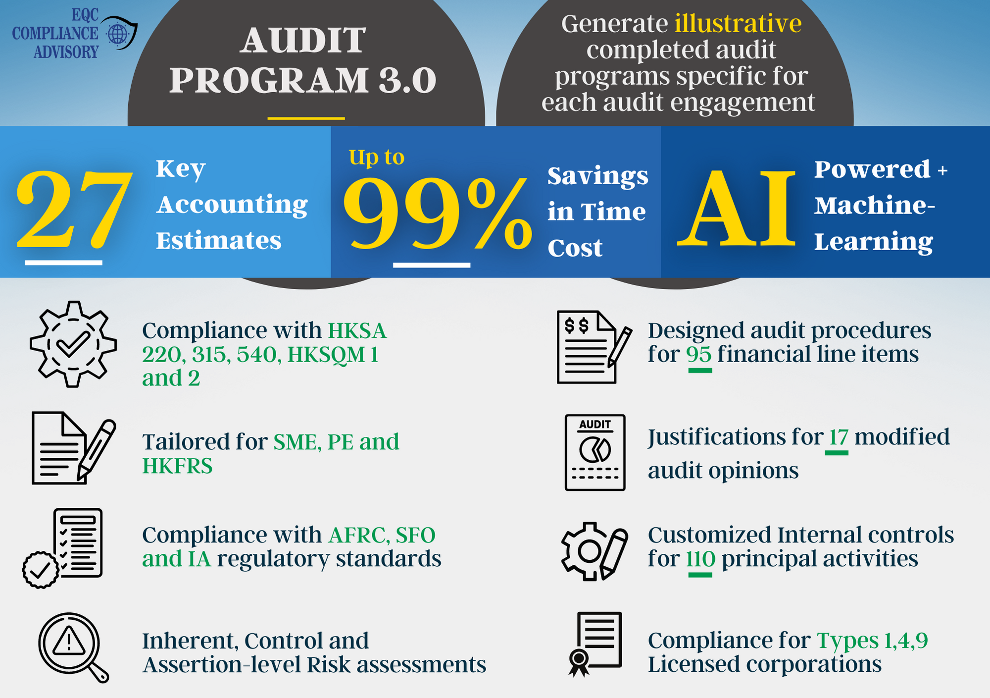 Audit Program 3.0 Event Application Form - EQC Advisory Limited