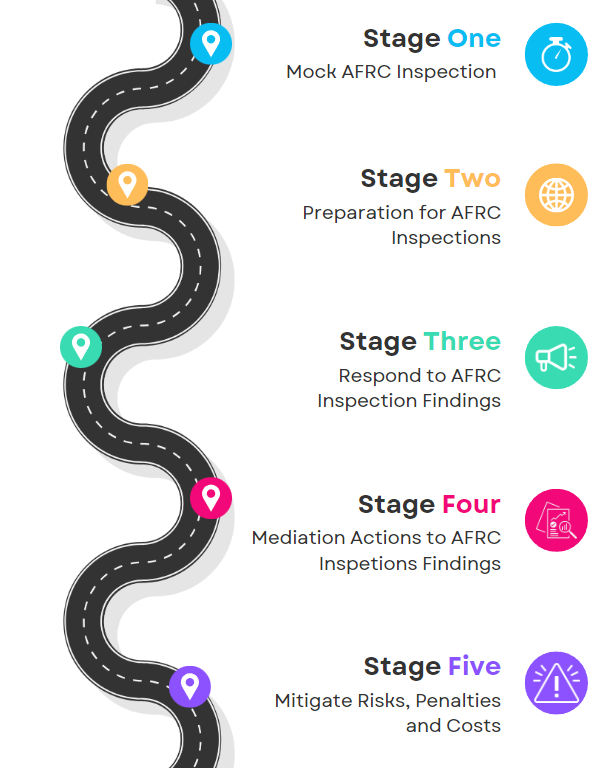 EQC Compliance Advisory - Home Page - EQC Compliance Advisory